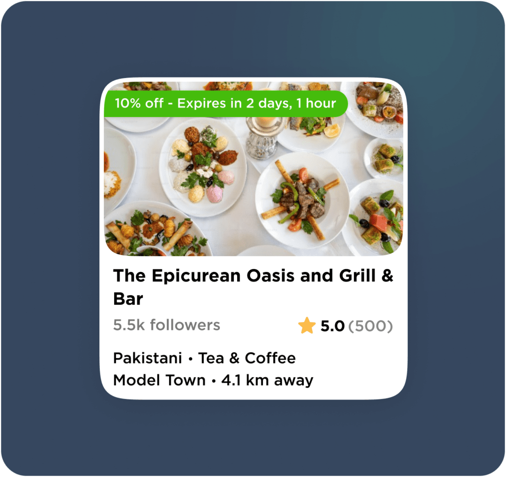 Pattern | Online Ordering & Loyalty Solution